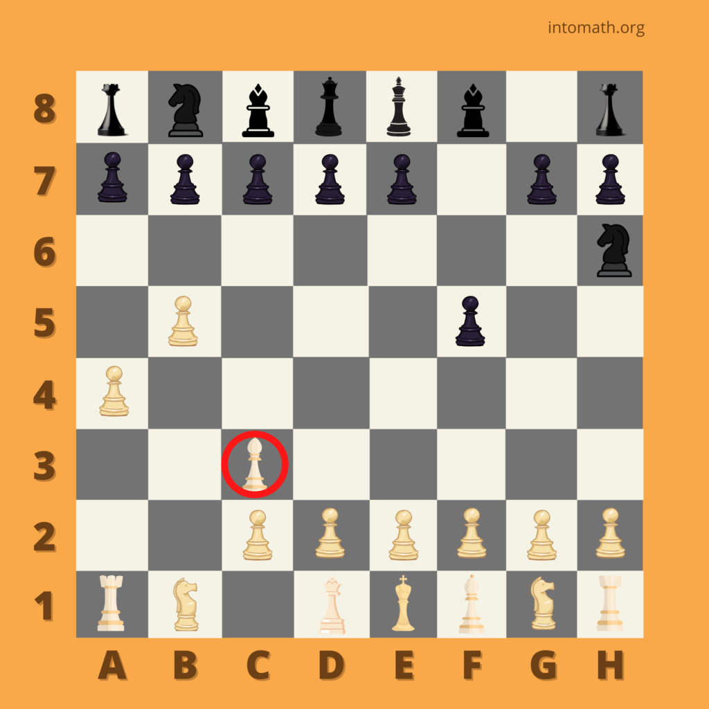 Chess Board With Numbers Explained (+ free download) - IntoMath