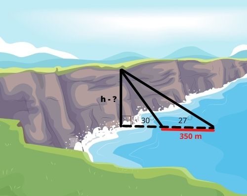 2D and 3D Trig Word Problems - IntoMath