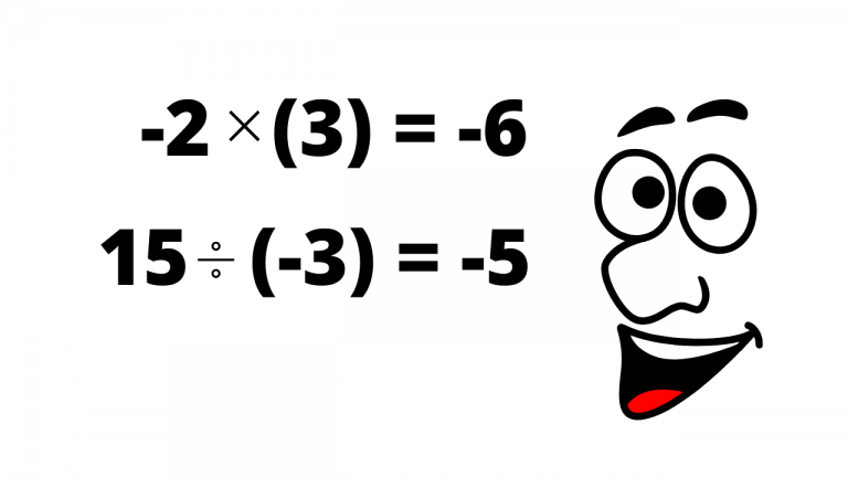 Lesson 6 Multiplying And Dividing Integers Intomath