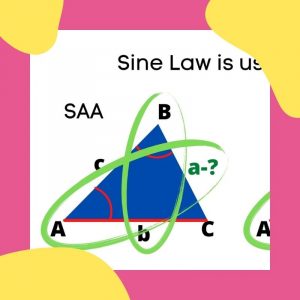 Grade 11 Math Lessons and Practice - IntoMath