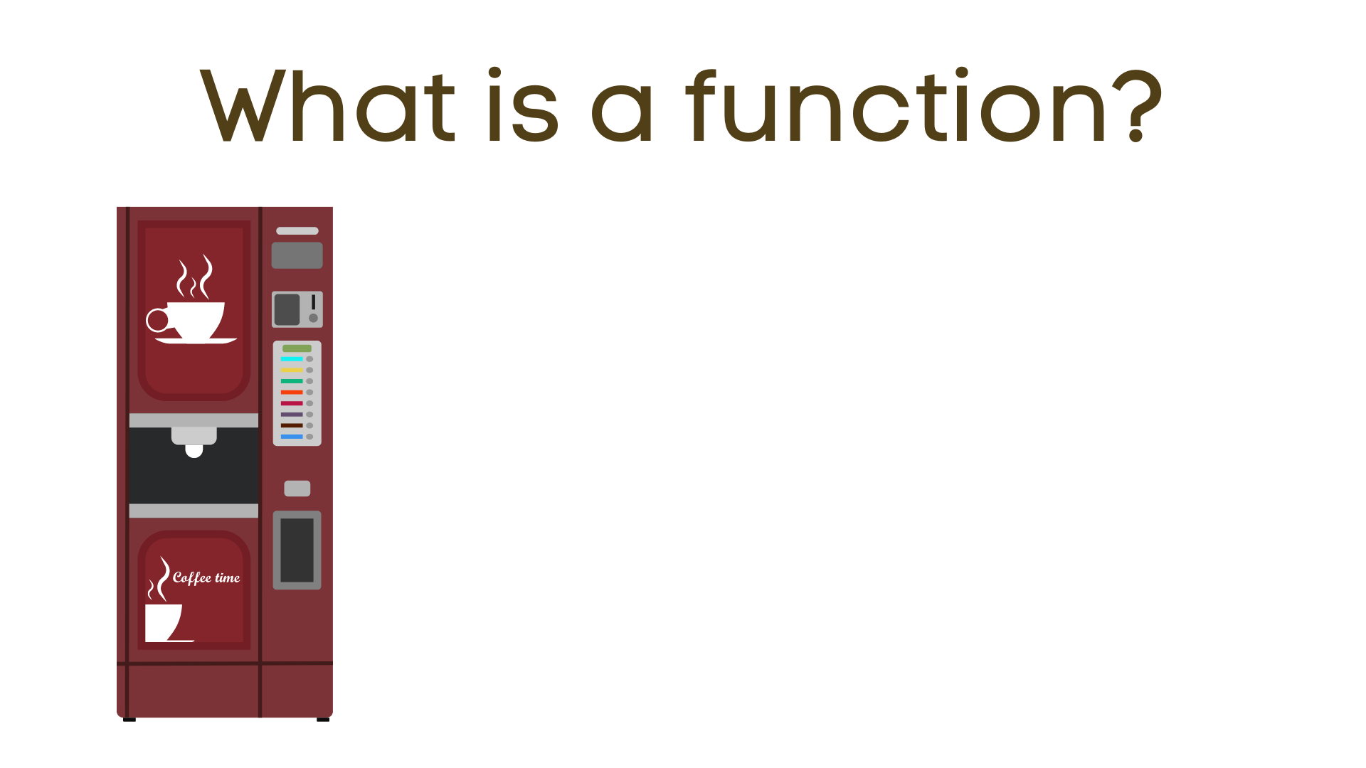 Whiteboard Template Functions And Python Intomath 