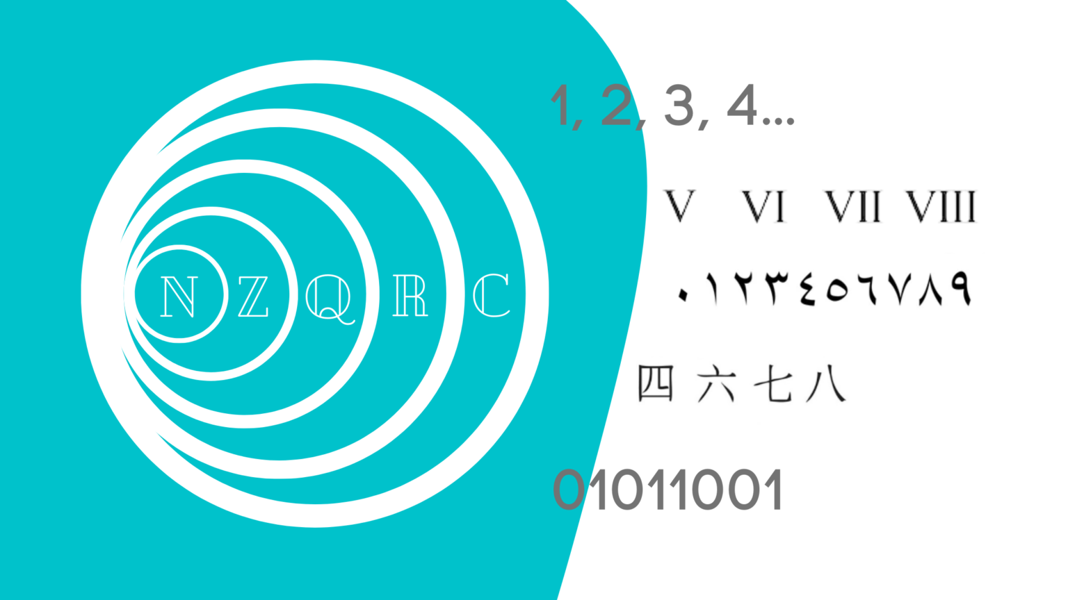 Numeral and Number Systems. Origin and Development - IntoMath