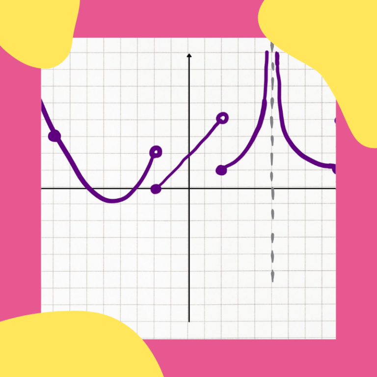 Grade 12 Math Lessons and Practice - IntoMath
