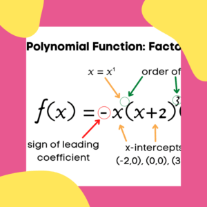 Grade 12 Math Lessons and Practice - IntoMath